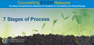 The 7 Stages of Process • Counselling Tutor