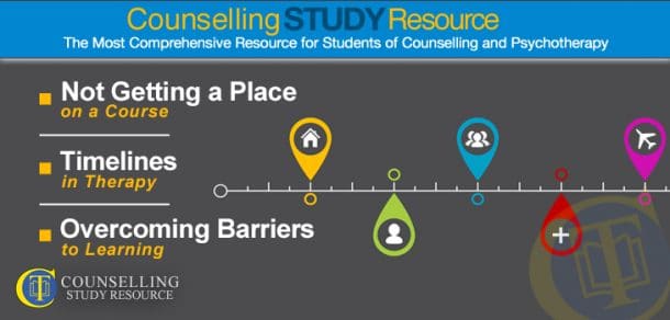 081 – Timelines in Therapy • Counselling Tutor