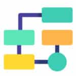 Case Formulation • Counselling Tutor