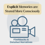 Implicit and Explicit Memory in Trauma-Informed Practice • Counselling Tutor