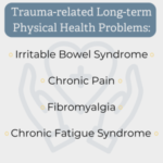 Body Function and Trauma: A Guide for Counsellors on the Physiological ...