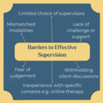 Engaging with Clinical Supervision: A Guide for Counsellors and ...