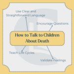Supporting Bereaved Children: A Guide for Counsellors and ...
